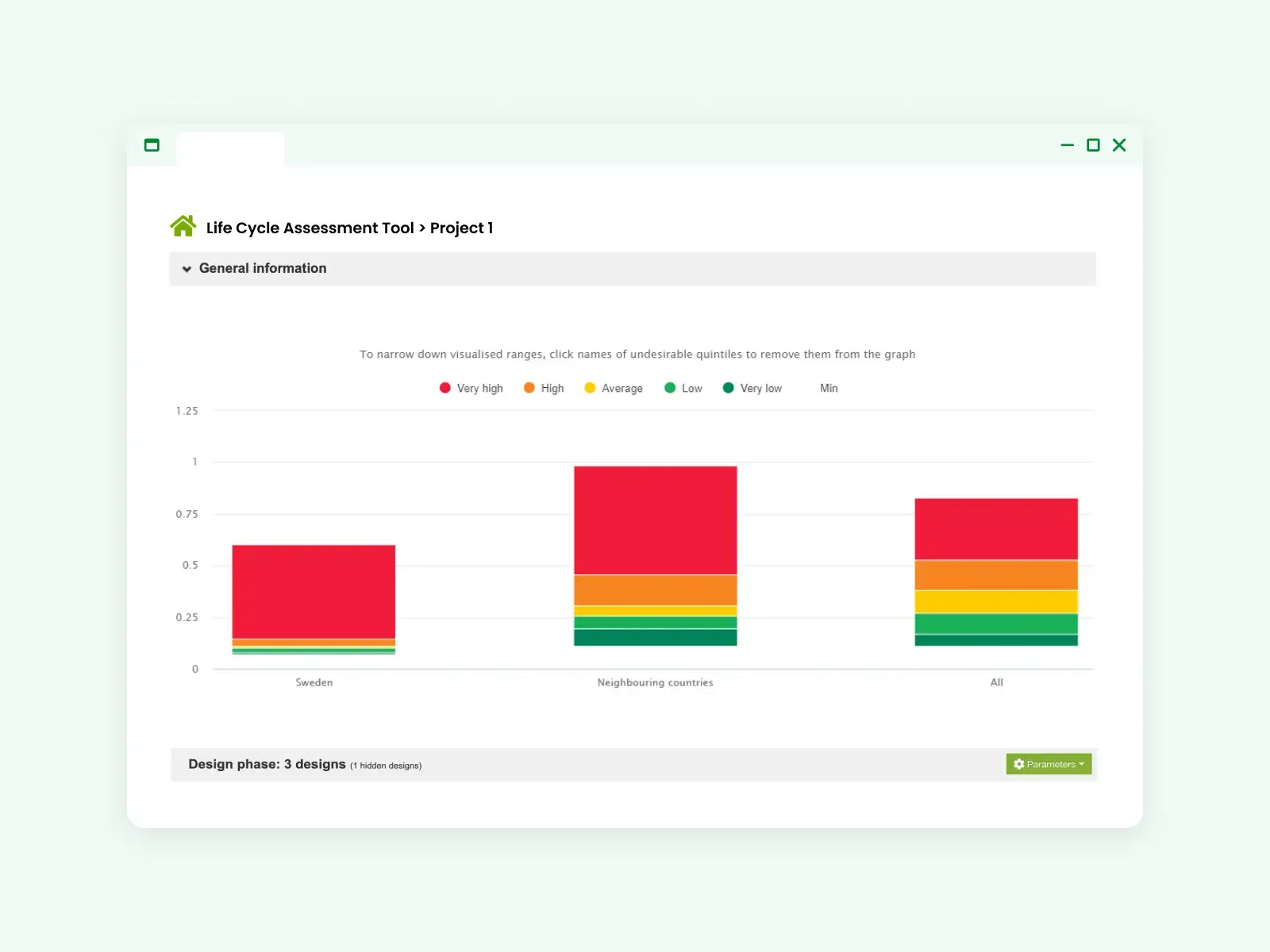 LCA for developers | One Click LCA